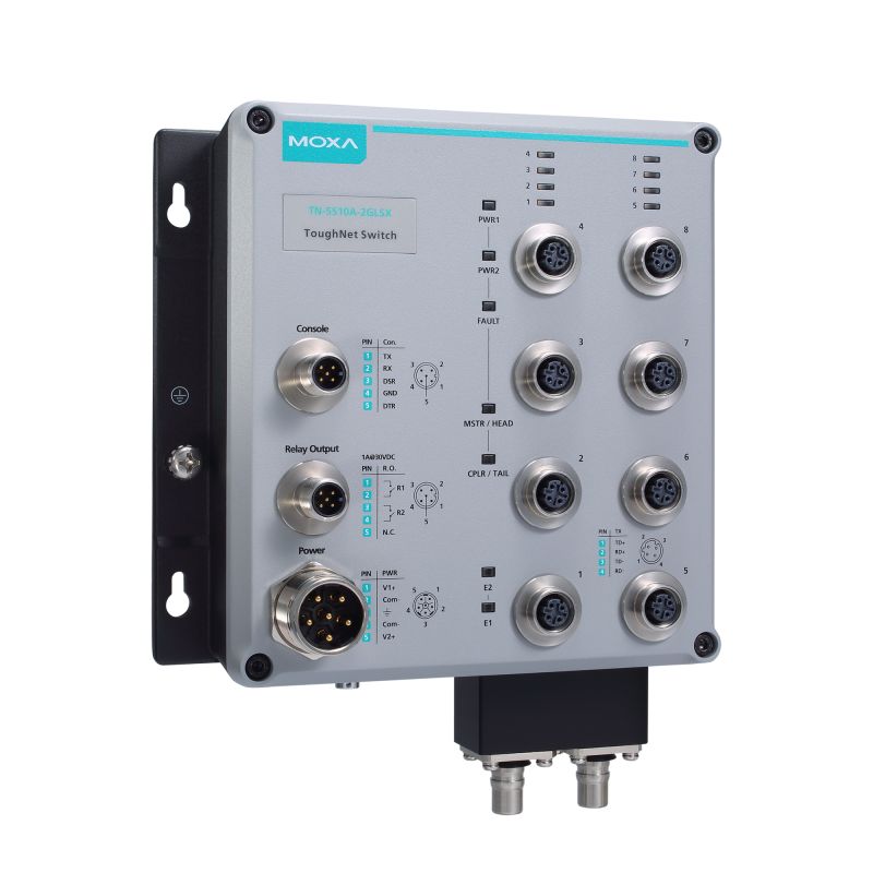 Switches Ethernet industriels Moxa | Sphinx France